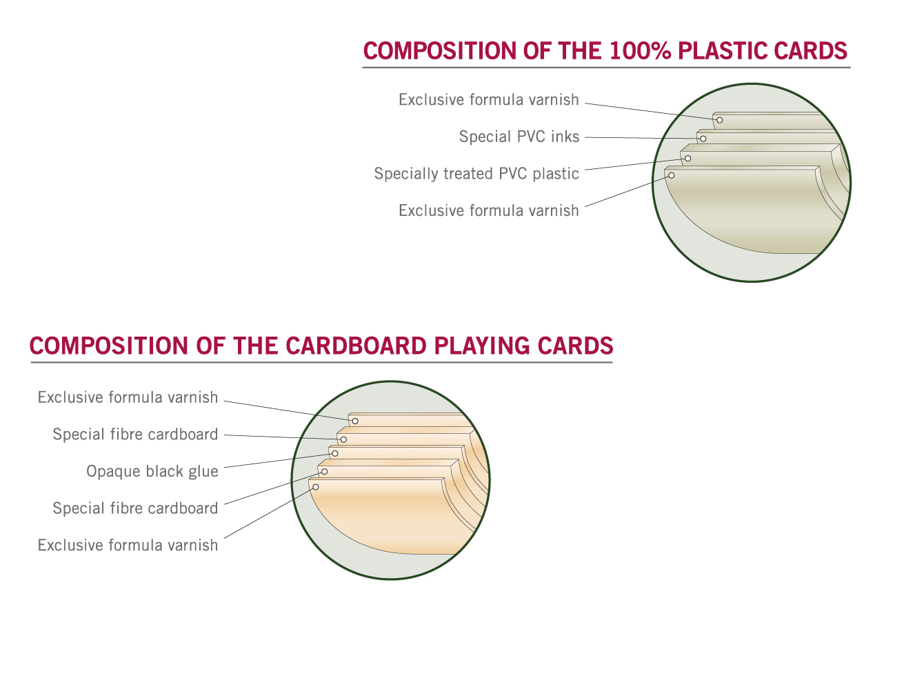 Casino playing cards